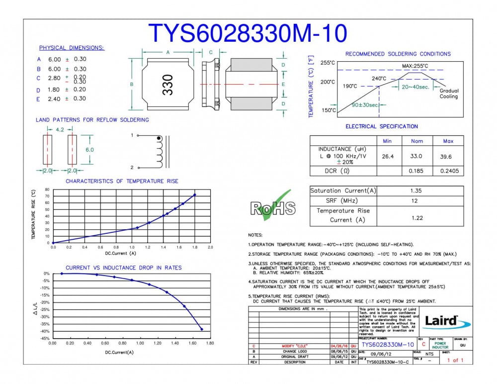 Laird product technical document page