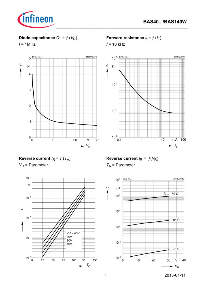 BAS40 datasheet page 4
