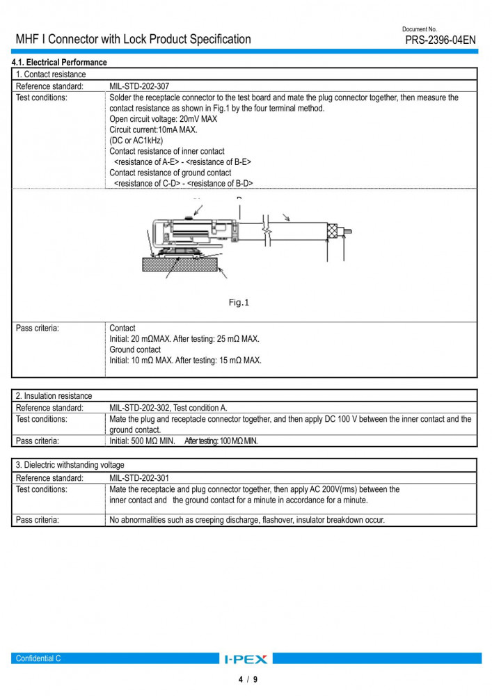 I-PEX MHF I specification page 4
