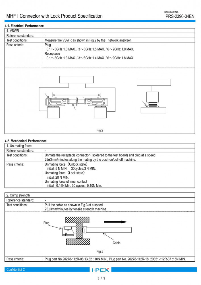 I-PEX MHF I specification page 5