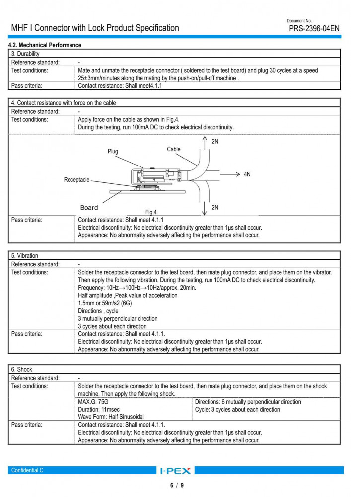 I-PEX MHF I specification page 6