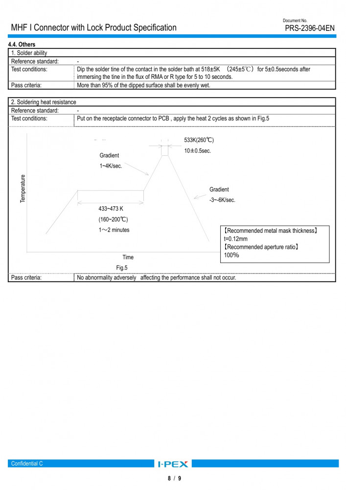 I-PEX MHF I specification page 8