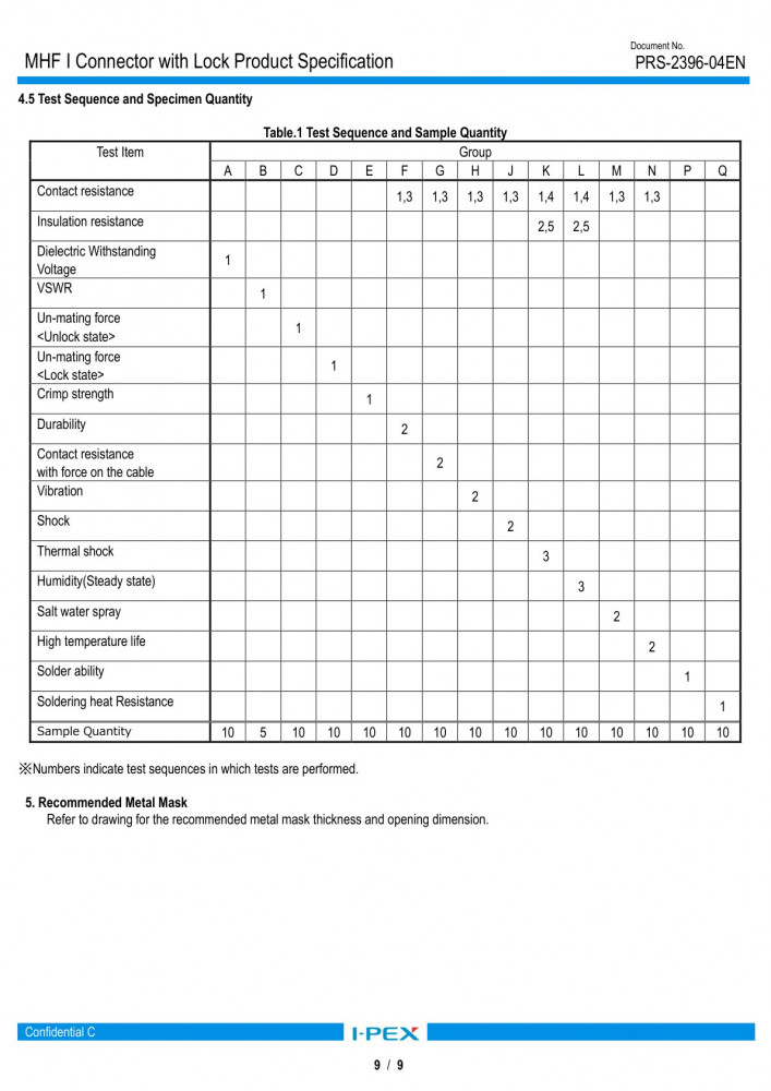 I-PEX MHF I specification page 9