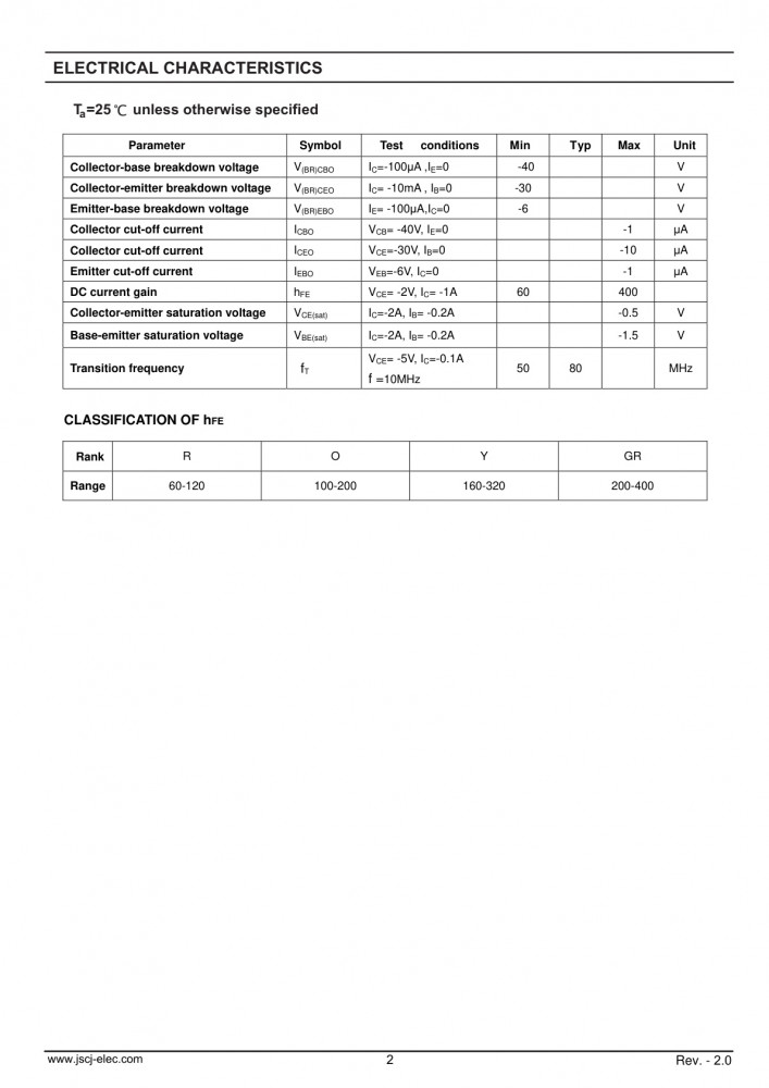 JSCJ B772Y datasheet page 2