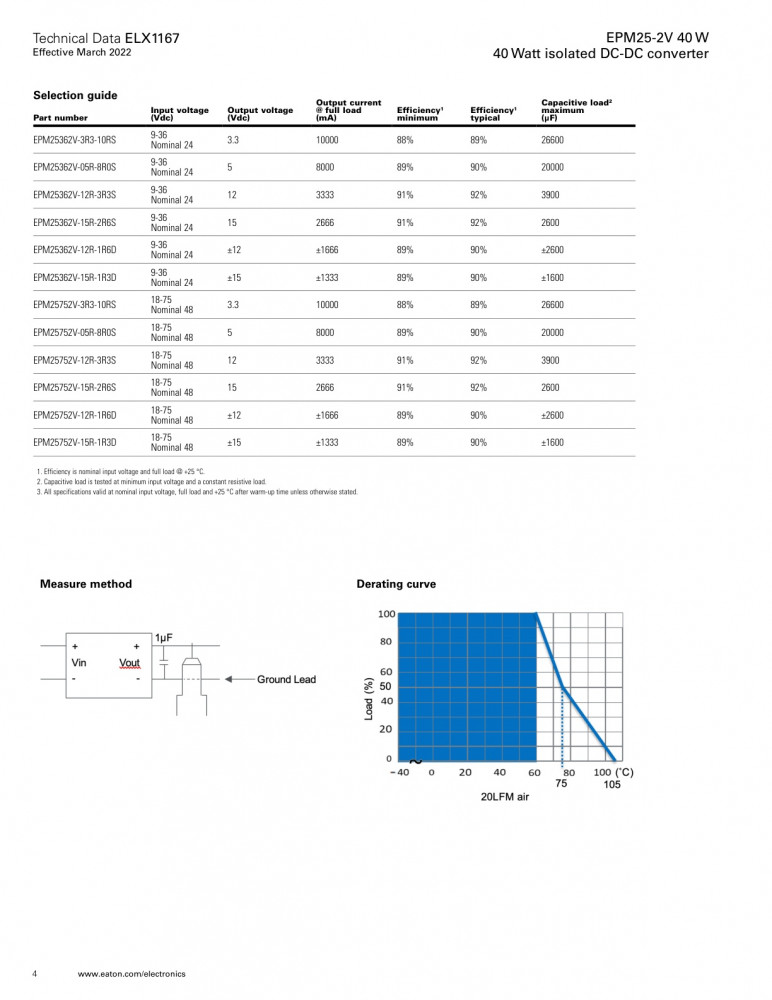 EATON EPM25-2V datasheet page 4