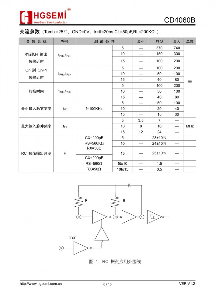 CD4060BM/TR datasheet page 6