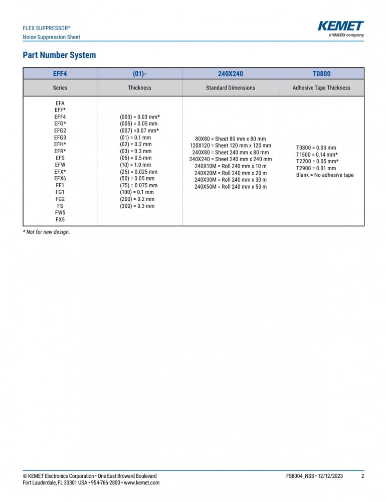 KEMET FLEX SUPPRESSOR document page 2