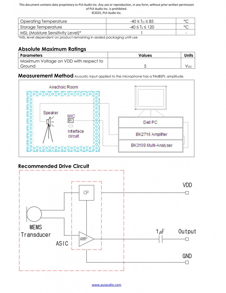 AMM-3742-3-T datasheet page 2