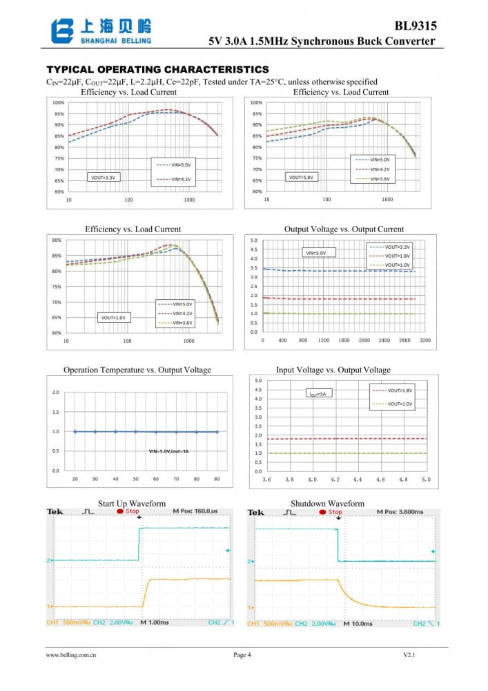 BL9315 datasheet page 4