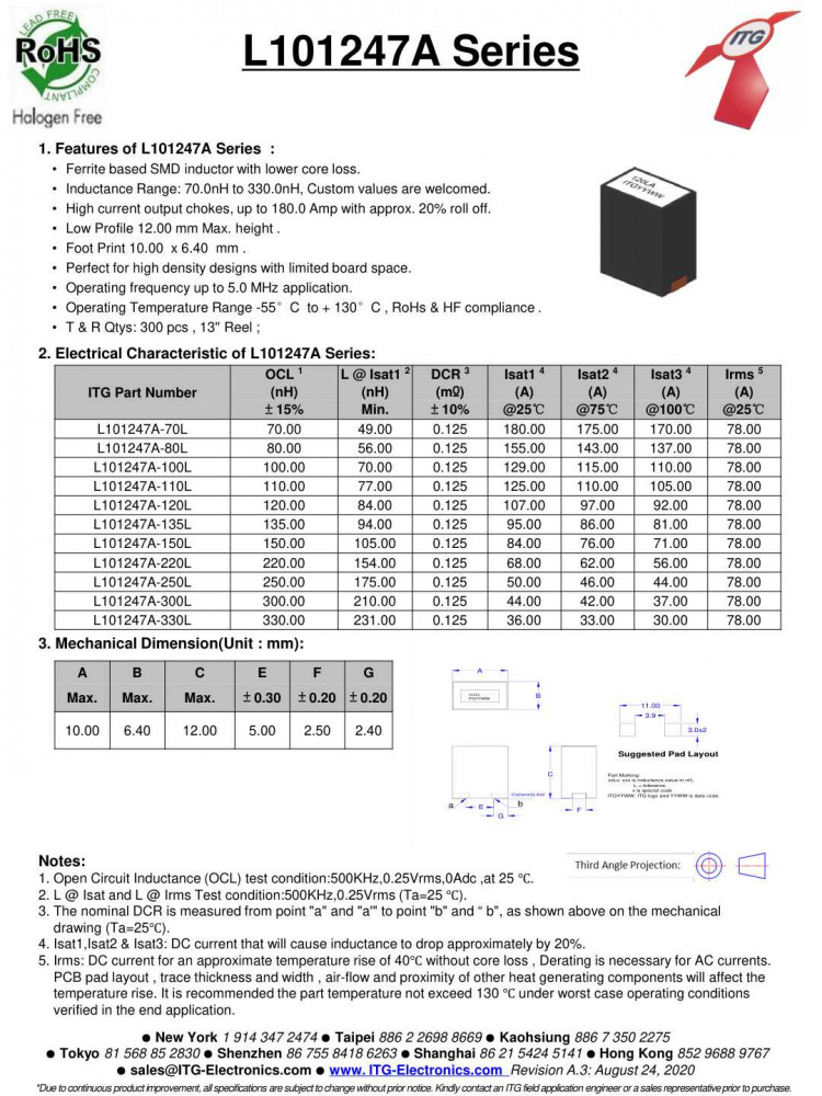 L101247A series product documentation page 1