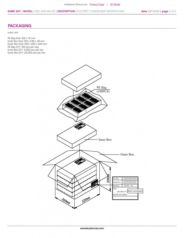 CMC-3015-44L100 technical document page 3