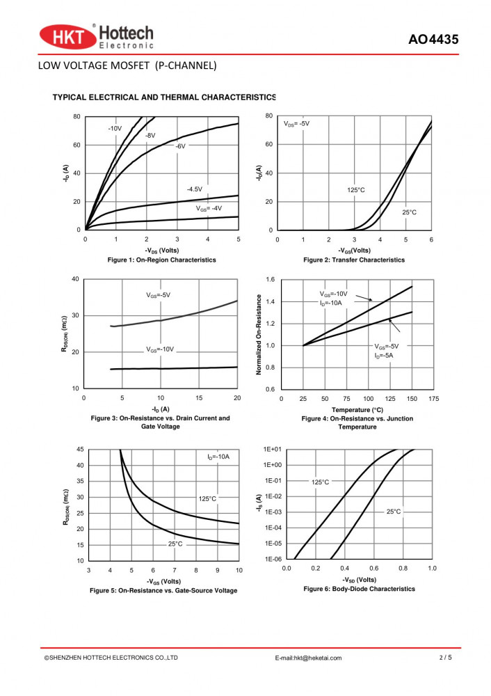 AO4435 datasheet page 2