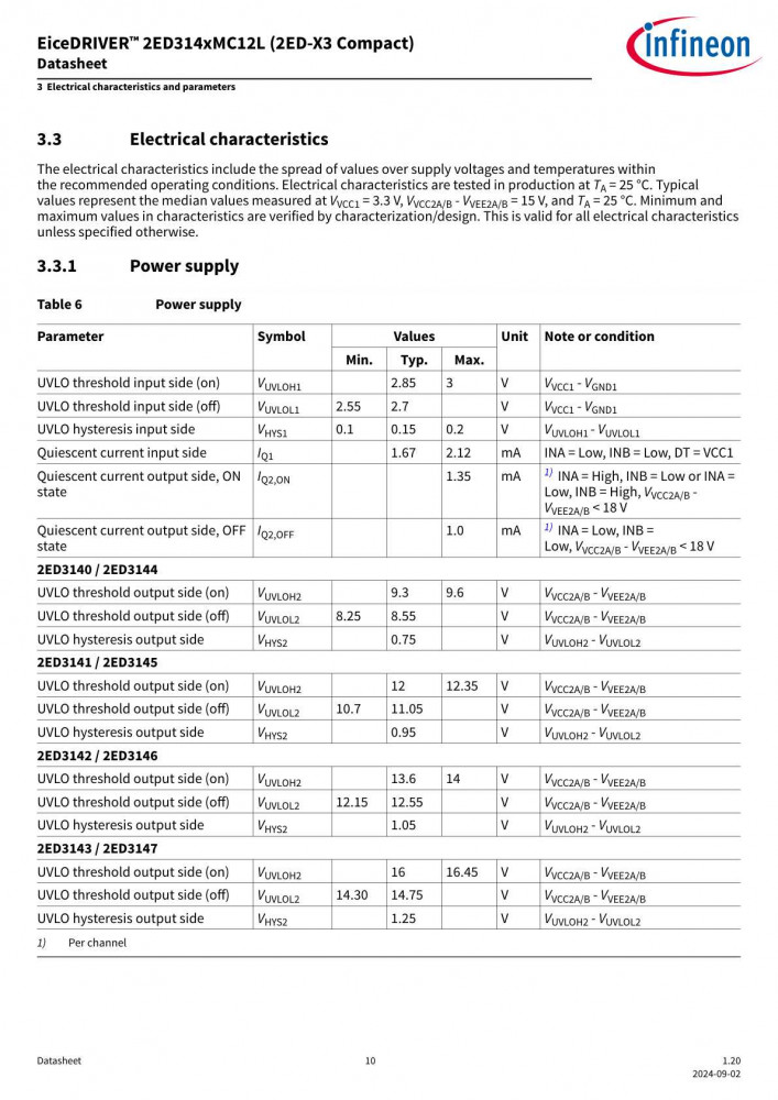 2ED3140MC12LXUMA1 document page 10