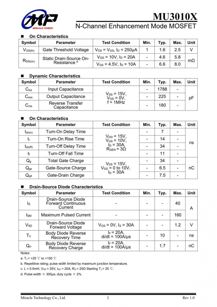 MU3010X datasheet page 2