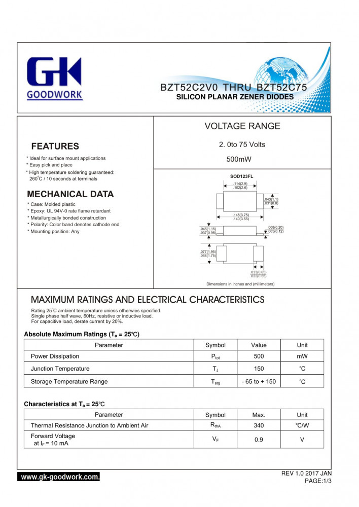 GOODWORK BZT52C30 datasheet page 1