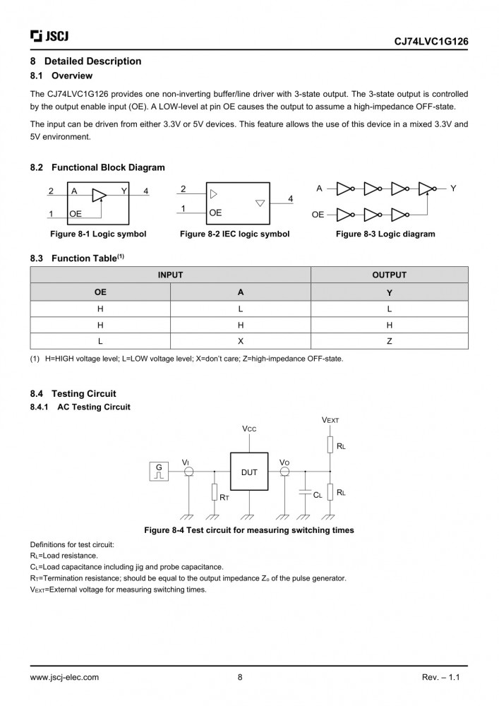 CJ74LVC1G126M5N datasheet page 8