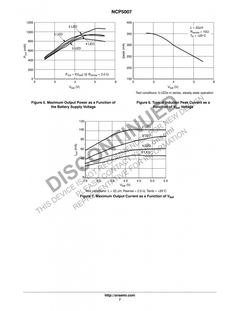 NCP5007 datasheet page 7