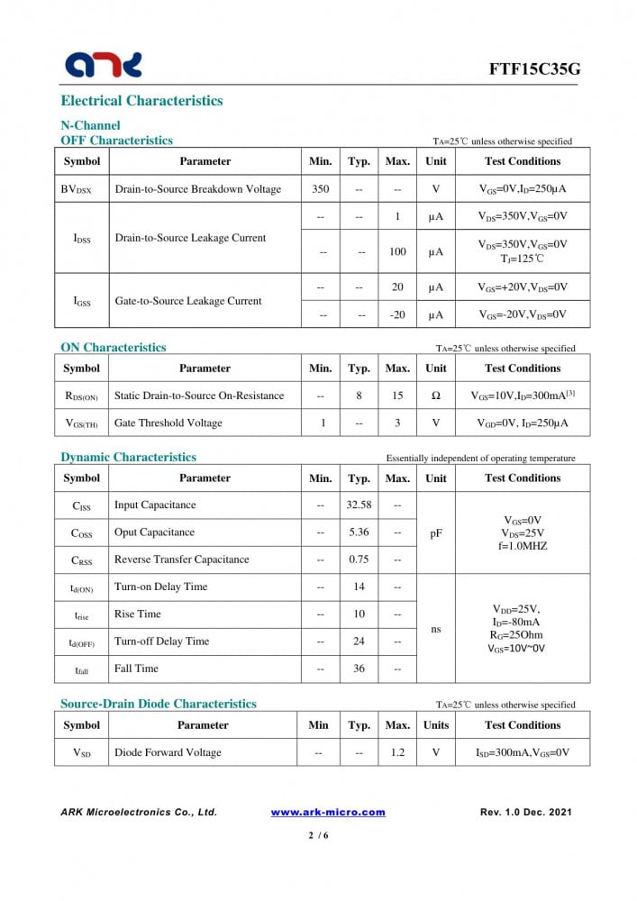 FTF15C35G datasheet page 2