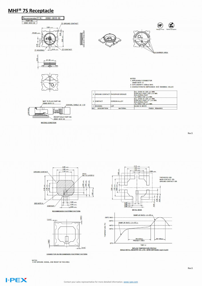 I-PEX MHF 7S technical document page 4