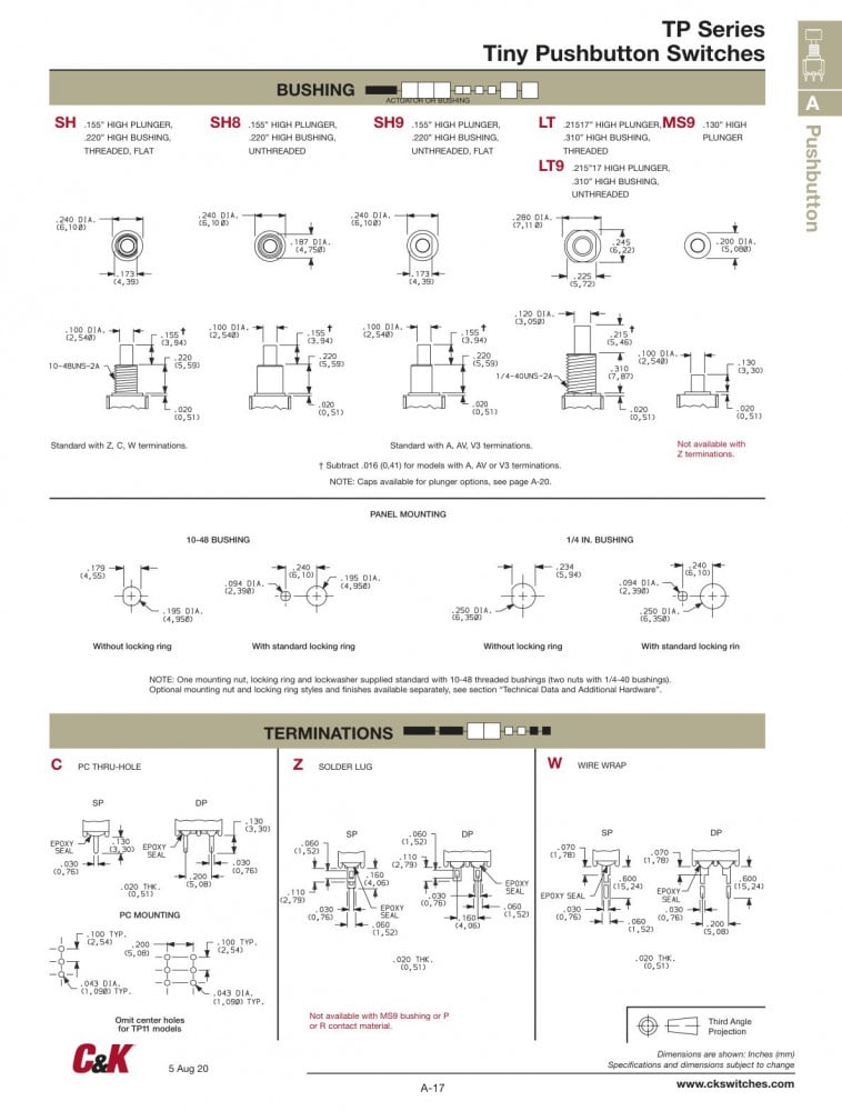 C&K TP series datasheet page 3