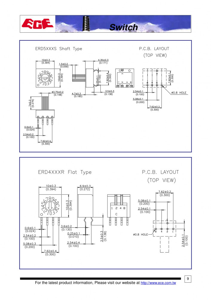 ERD108RSZ datasheet page 9