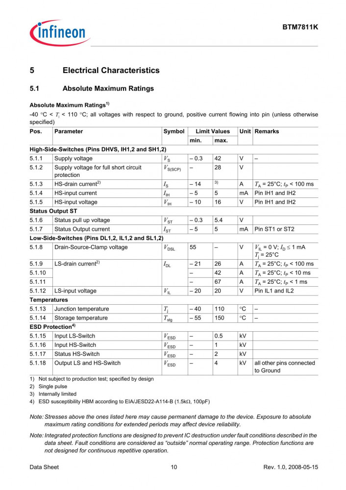 BTM7811K datasheet page 10