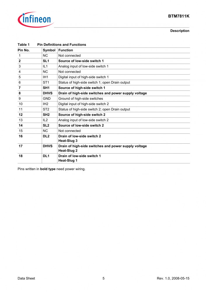 BTM7811K datasheet page 5