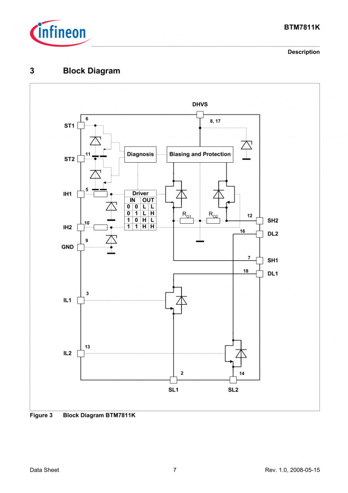 BTM7811K datasheet page 7