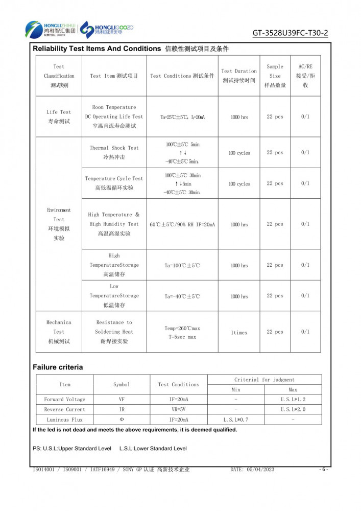 GT-3528U39FC-T30-2 datasheet page 6