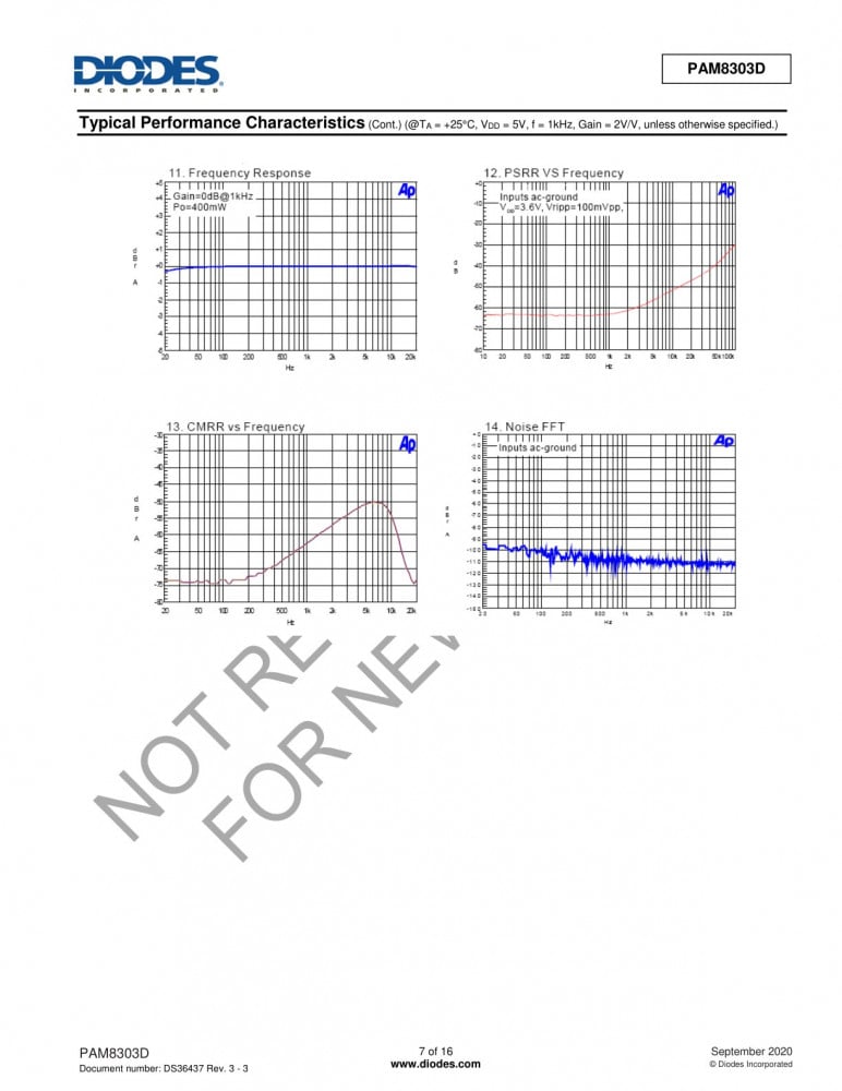 PAM8303D datasheet page 7