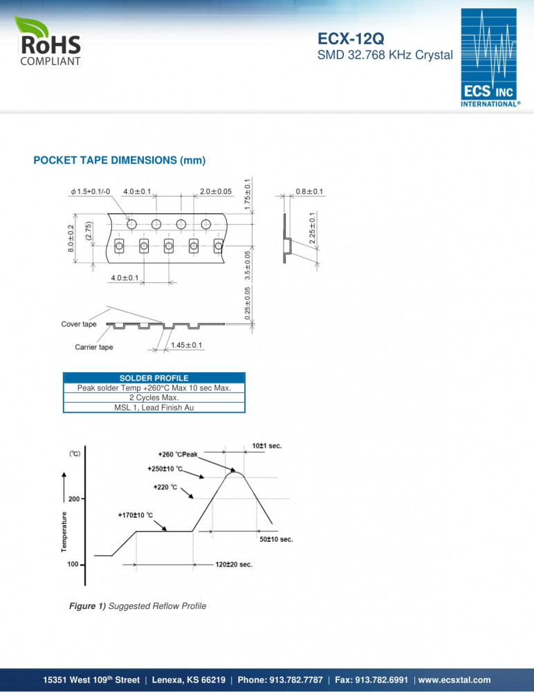 ECS ECX-12Q datasheet page