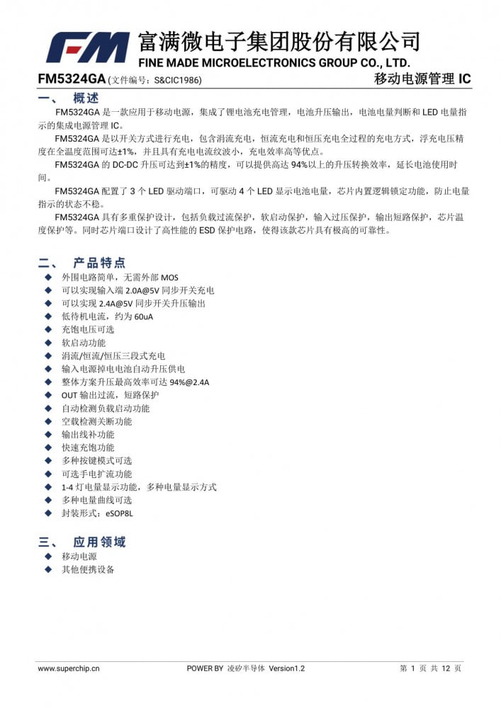 FM5324GA datasheet page 1