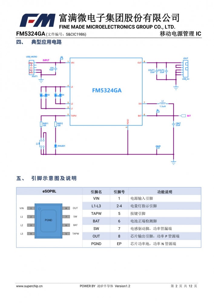 FM5324GA datasheet page 2