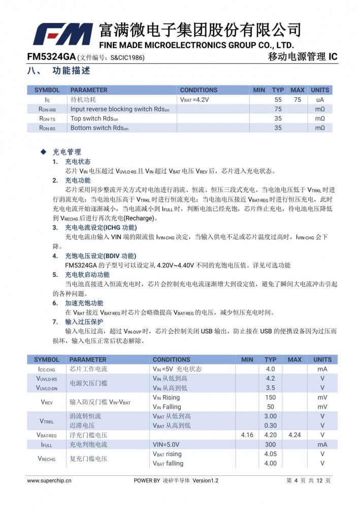 FM5324GA datasheet page 4