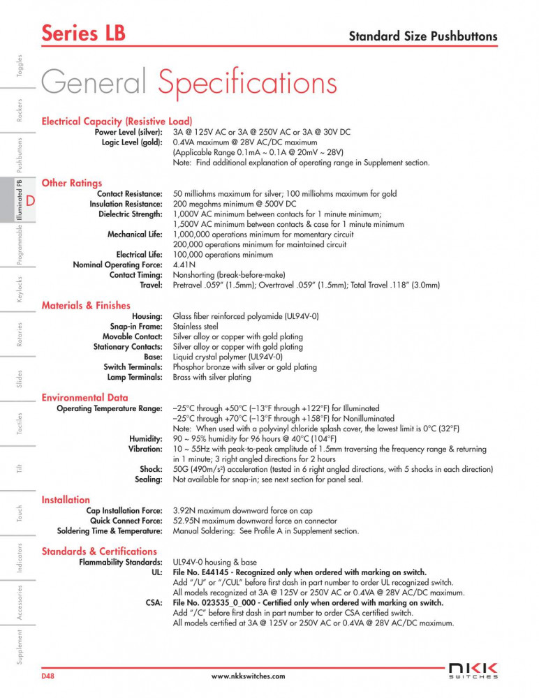 LB15SKG01-G documentation page 1