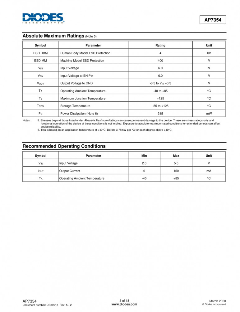 AP7354 datasheet page 3