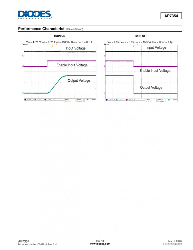 AP7354 datasheet page 9