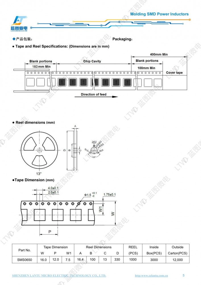 SMS0650-R47MT datasheet page 5
