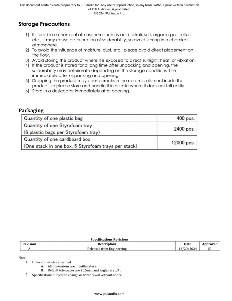 ABLF2061A datasheet page 3