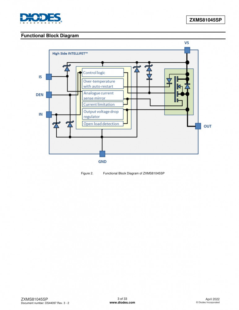 ZXMS81045SP-13 datasheet page 3