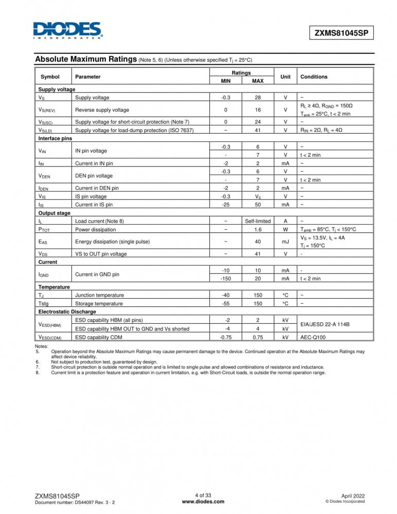 ZXMS81045SP-13 datasheet page 4