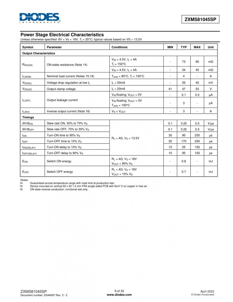 ZXMS81045SP-13 datasheet page 9