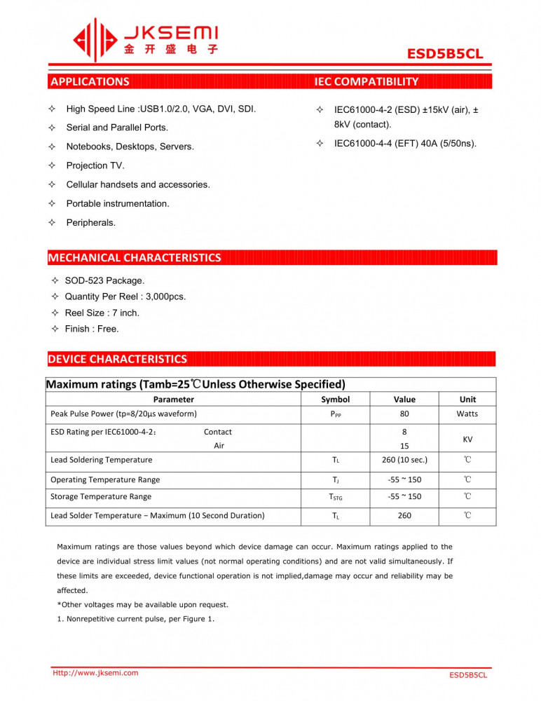 ESD5B5CL5B datasheet page 2