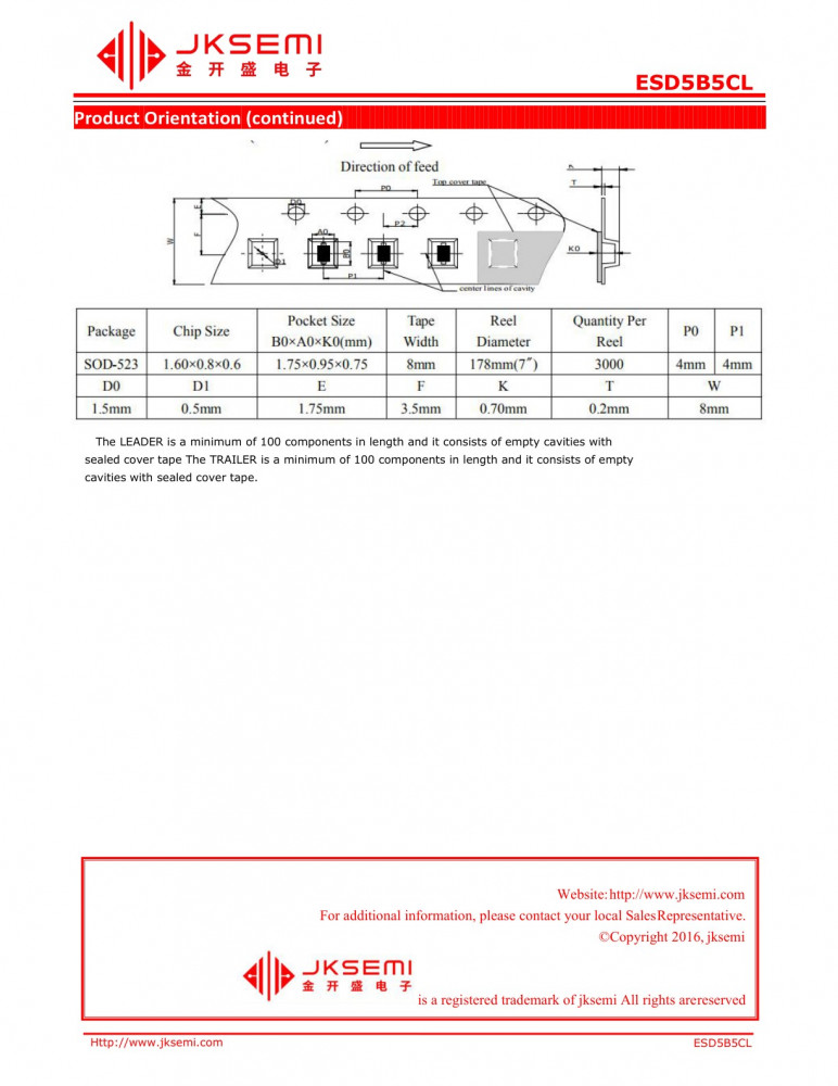 ESD5B5CL5B datasheet page 6