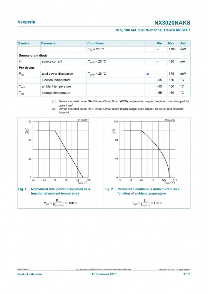 NX3020NAKS datasheet page 3
