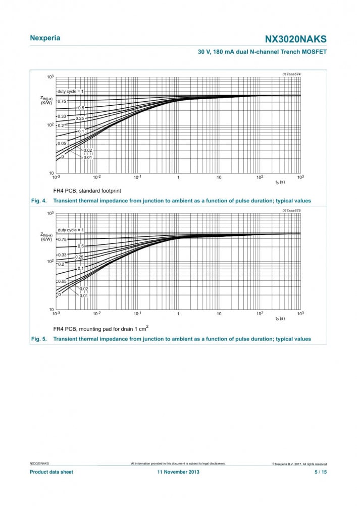 NX3020NAKS datasheet page 5