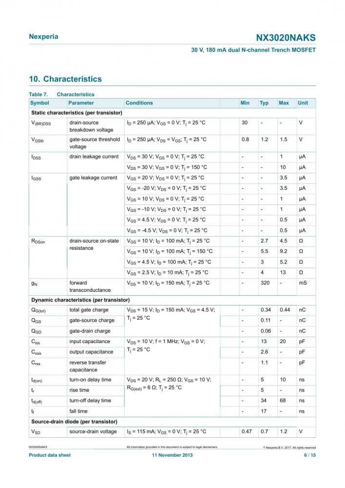 NX3020NAKS datasheet page 6