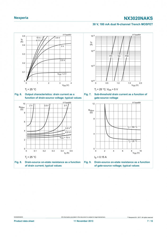 NX3020NAKS datasheet page 7
