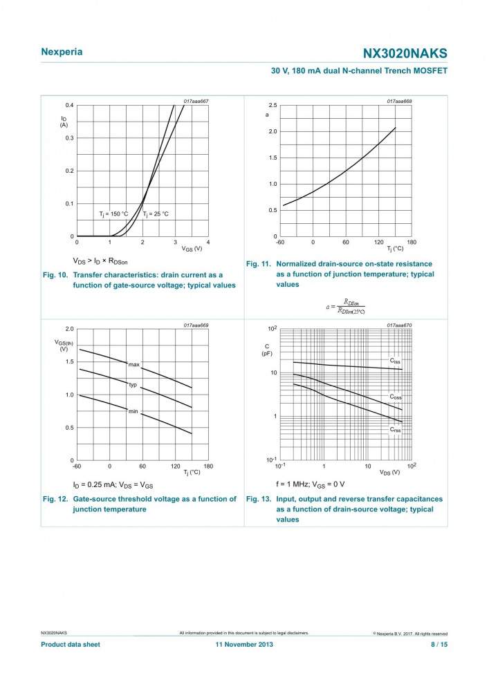 NX3020NAKS datasheet page 8