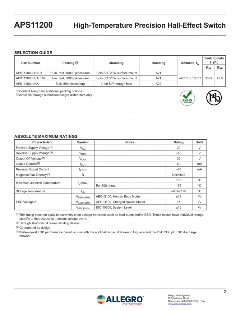 APS11200 datasheet page 2
